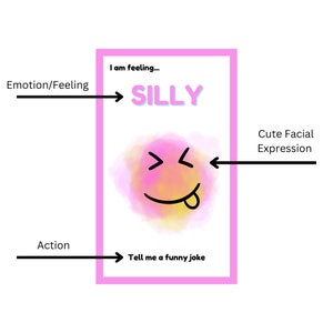 Feelings Flashcards | DIGITAL DOWNLOAD | Emotions | Feelings ...