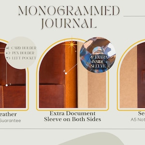 Personalized Leather Bound Journal Refillable Leather Document Holder ...