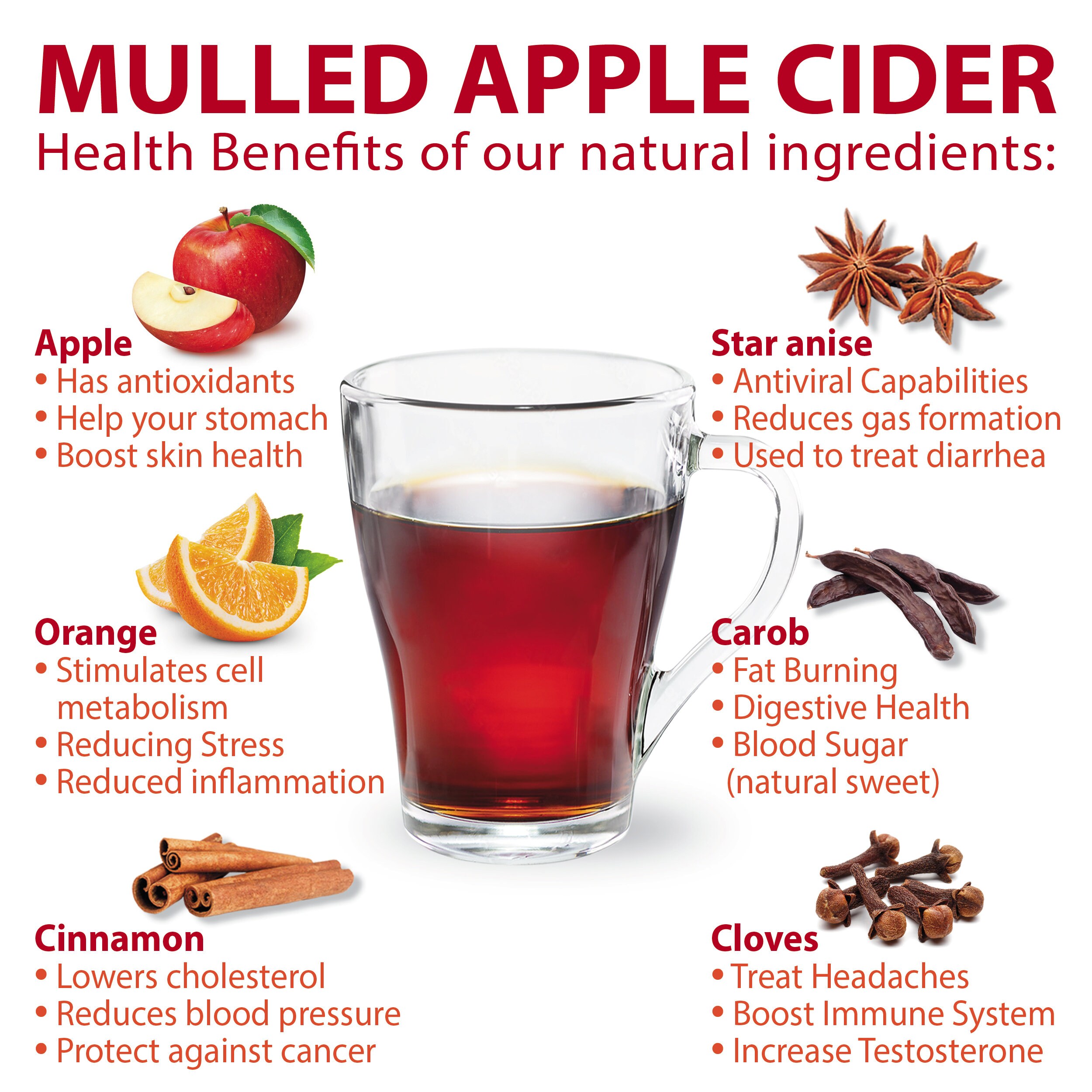 Mulling Spice Tea Bags, Mulling Spices for Mulled Wine, Spiced Tea ...