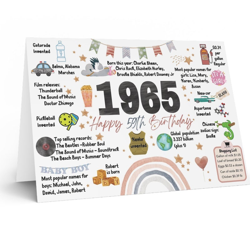 1965 Birthday - Etsy