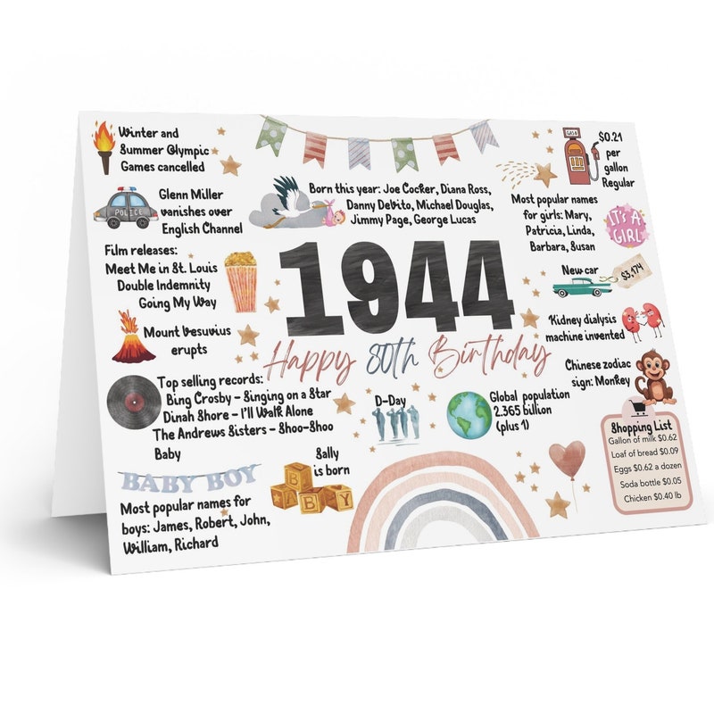1944 Birthday - Etsy