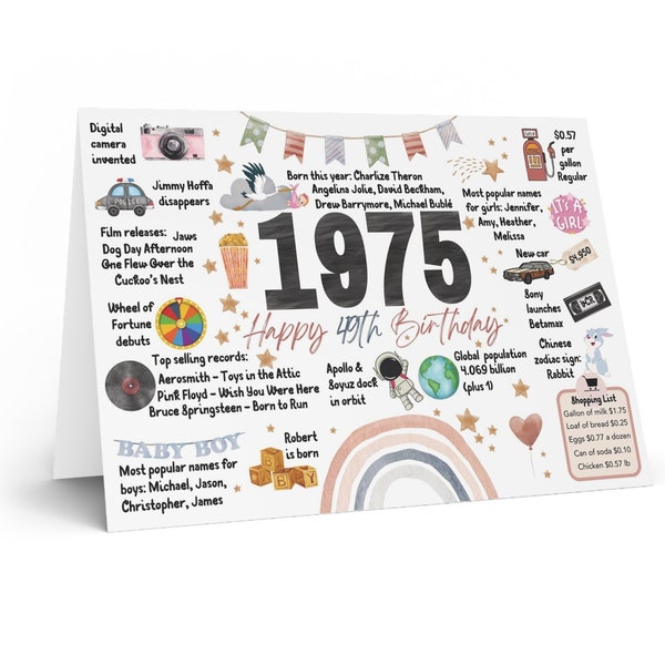 Born in 1975 Birthday Card - Etsy