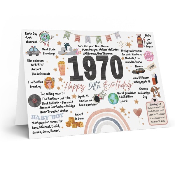 1970 - Etsy