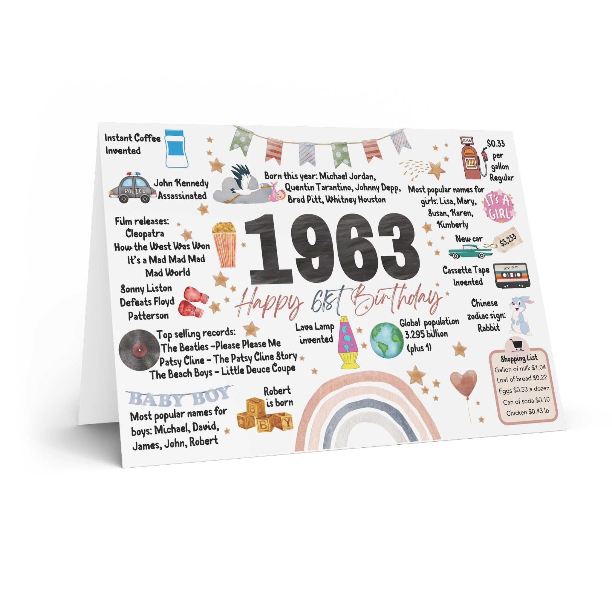 Happy Birthday 1963, Birthday Card Born in 1963, Personalized Birthday ...