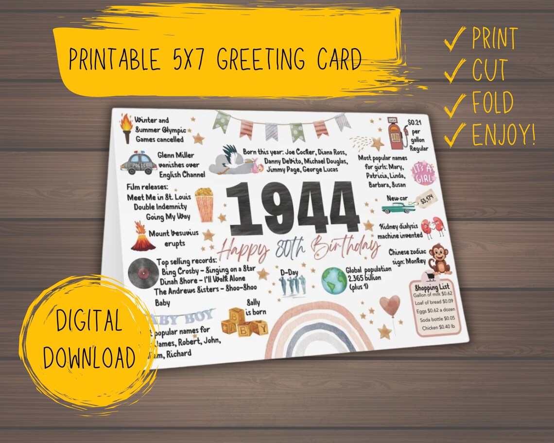 Printable Birthday Card, Happy Birthday 1944, Birthday Card Born in ...