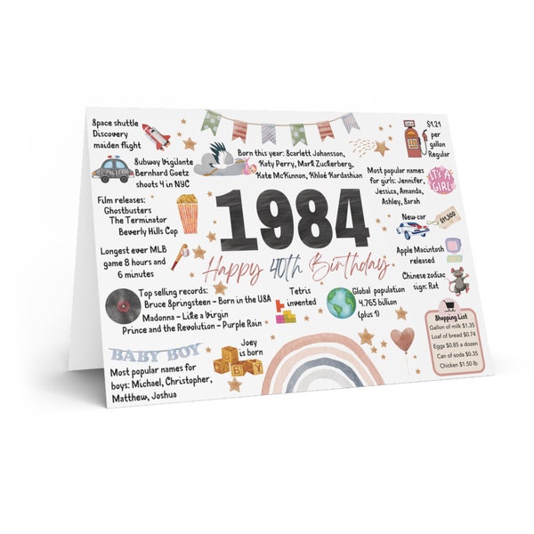 Birth Year Birthday Card - Etsy