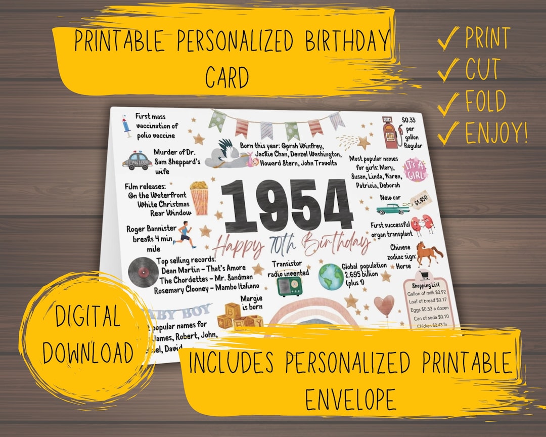 Printable Birthday Card, Happy Birthday 1954, Birthday Card Born in ...