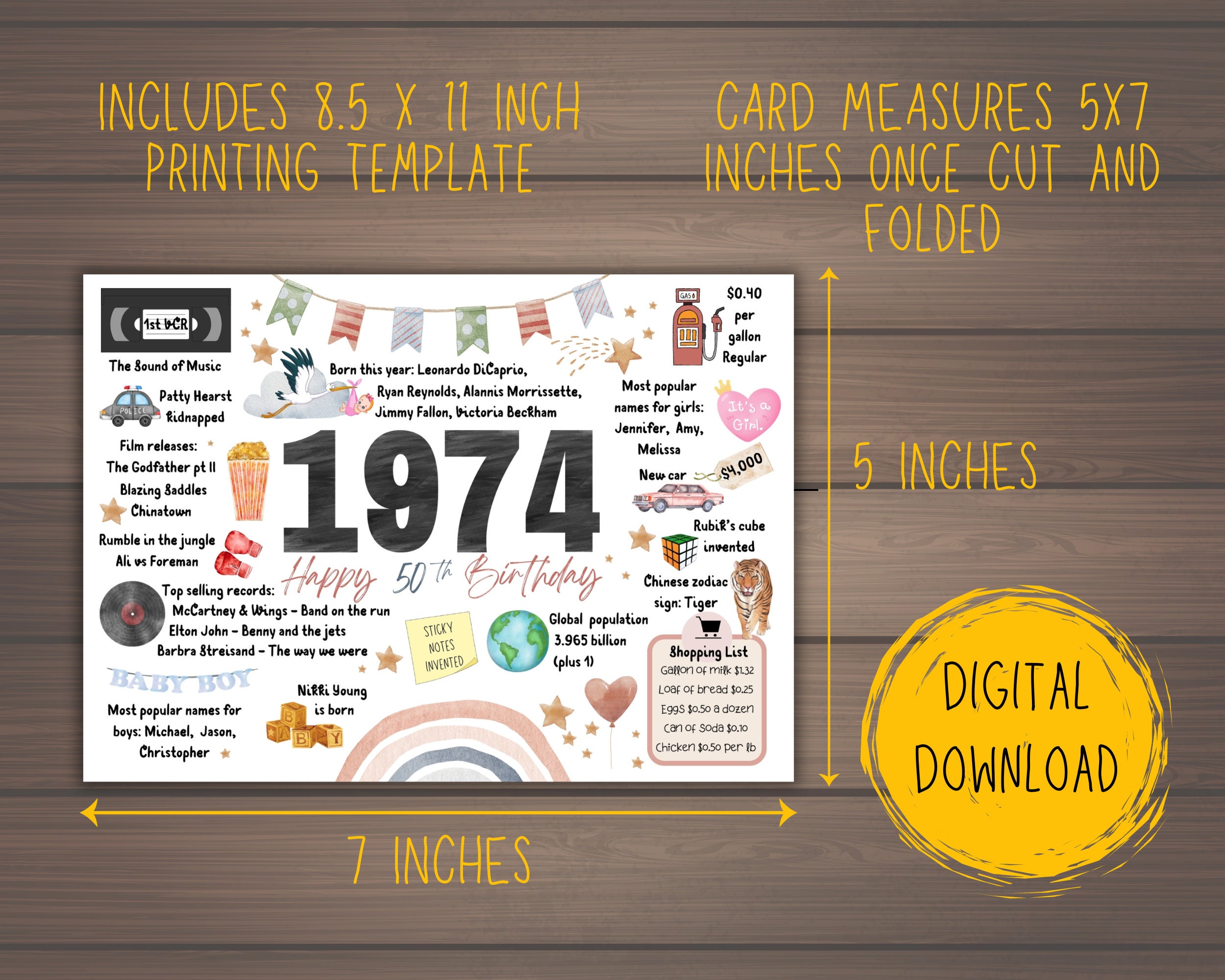 Printable Birthday Card, Happy Birthday 1974, Birthday Card Born in ...