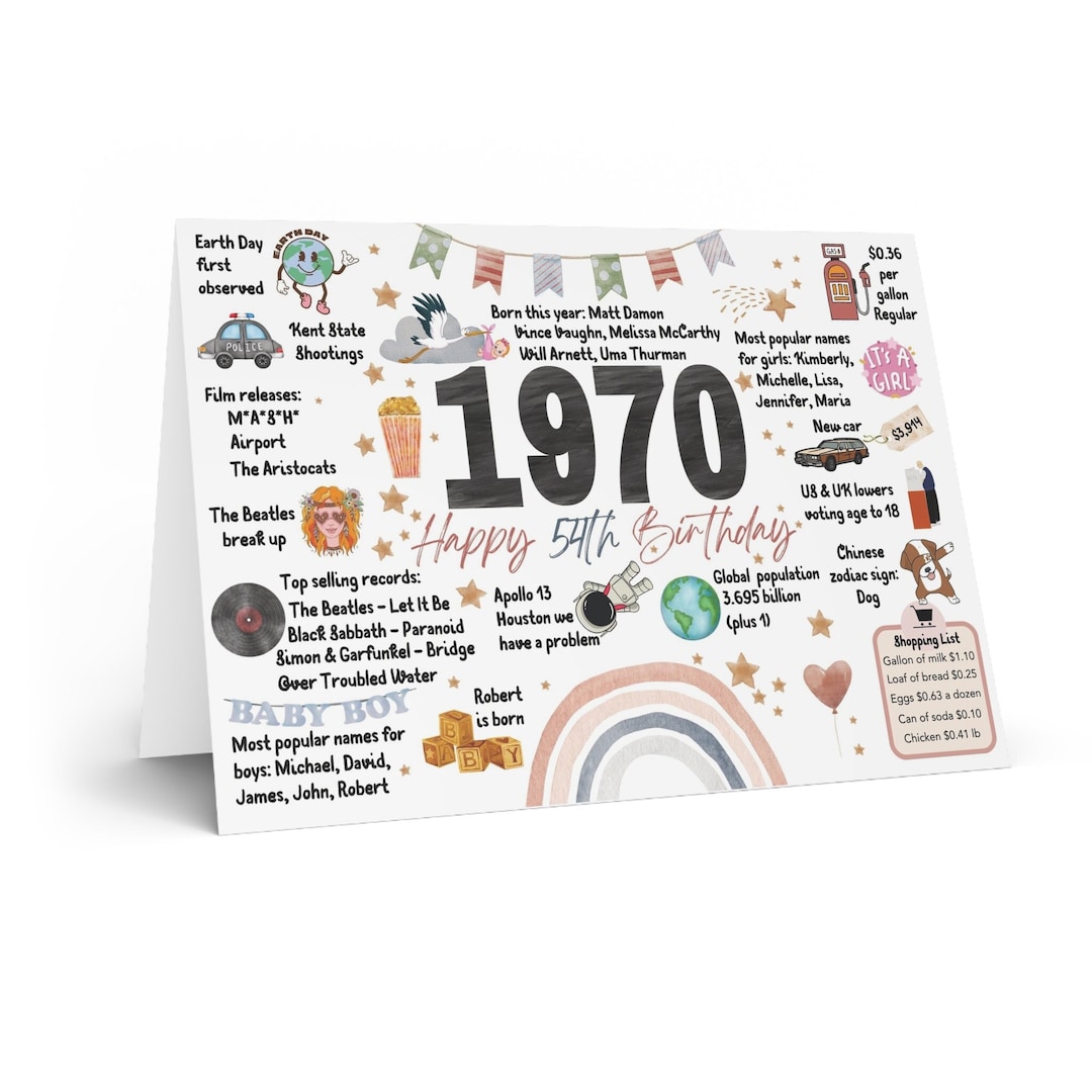 Happy Birthday 1970, Birthday Card Born in 1970, Personalized Birthday ...