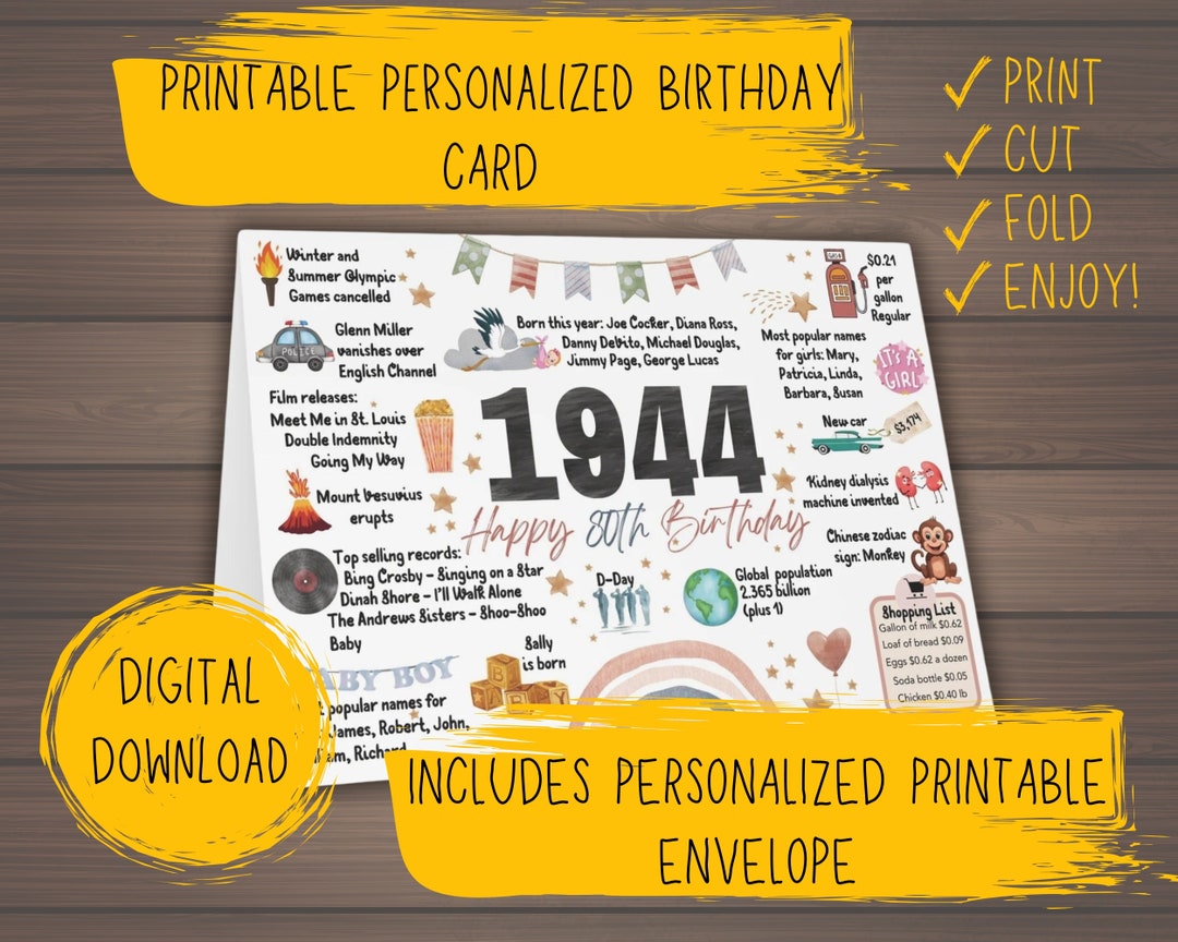 Printable Birthday Card, Happy Birthday 1944, Birthday Card Born in ...