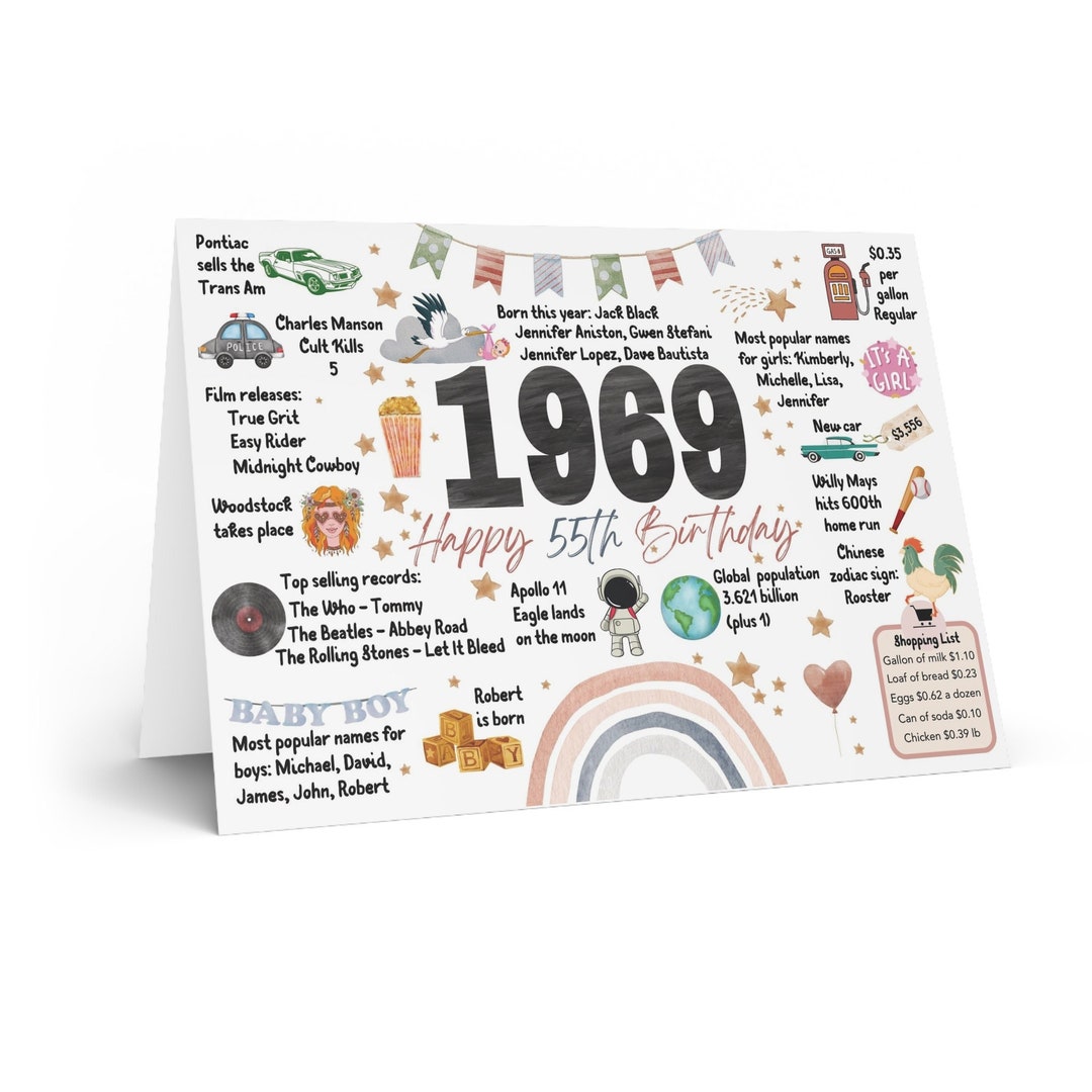 Happy Birthday 1969, Birthday Card Born in 1969, Personalized Birthday ...