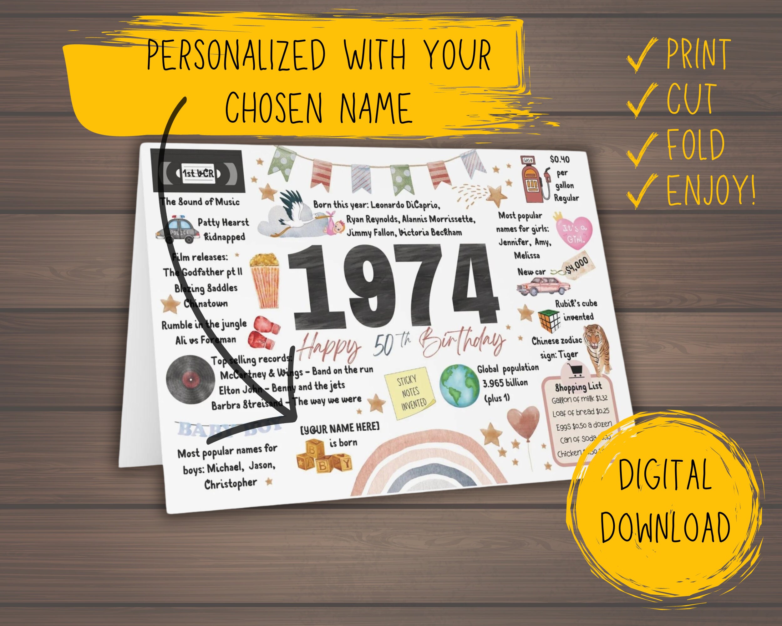 Printable Birthday Card, Happy Birthday 1974, Birthday Card Born in ...