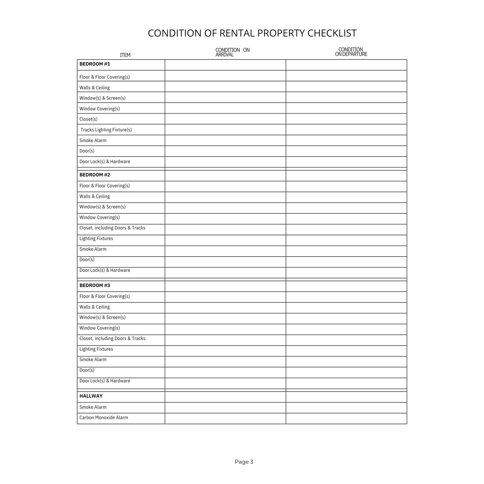 Editable Property Move in Condition Checklist Tenant Forms - Etsy