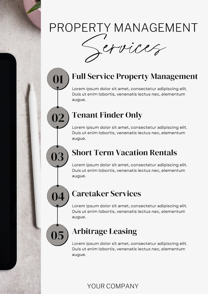 Property Management Services List: Editable Canva Template (digital ...