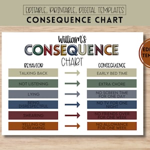 Kids Consequence Tracker, Editable Behavior Tracker, Organization Chart ...