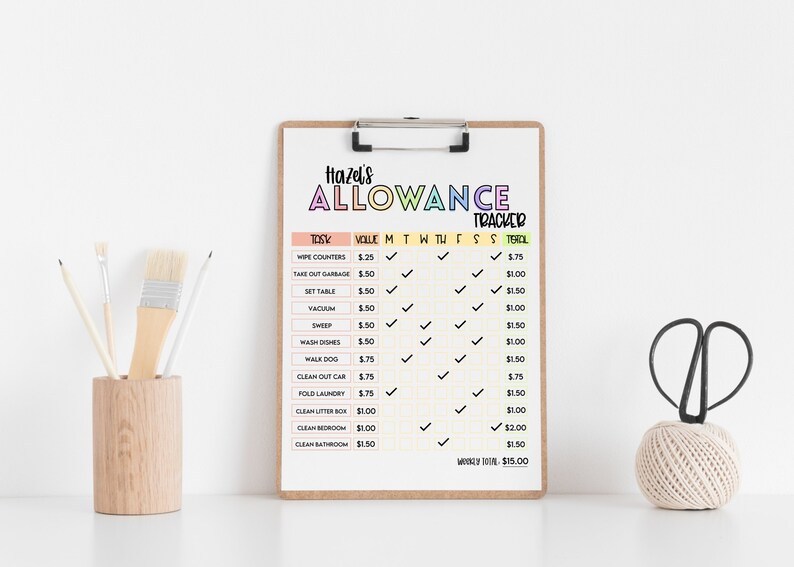 Editable Allowance Tracker, Kids Chart, Organization, Weekly ...