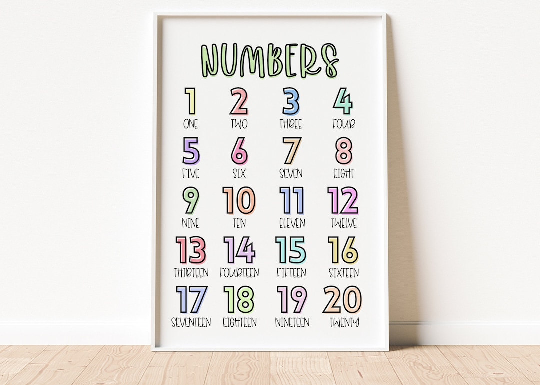Educational Numbers Print, Classroom Print, Homeschool, Kids Room ...
