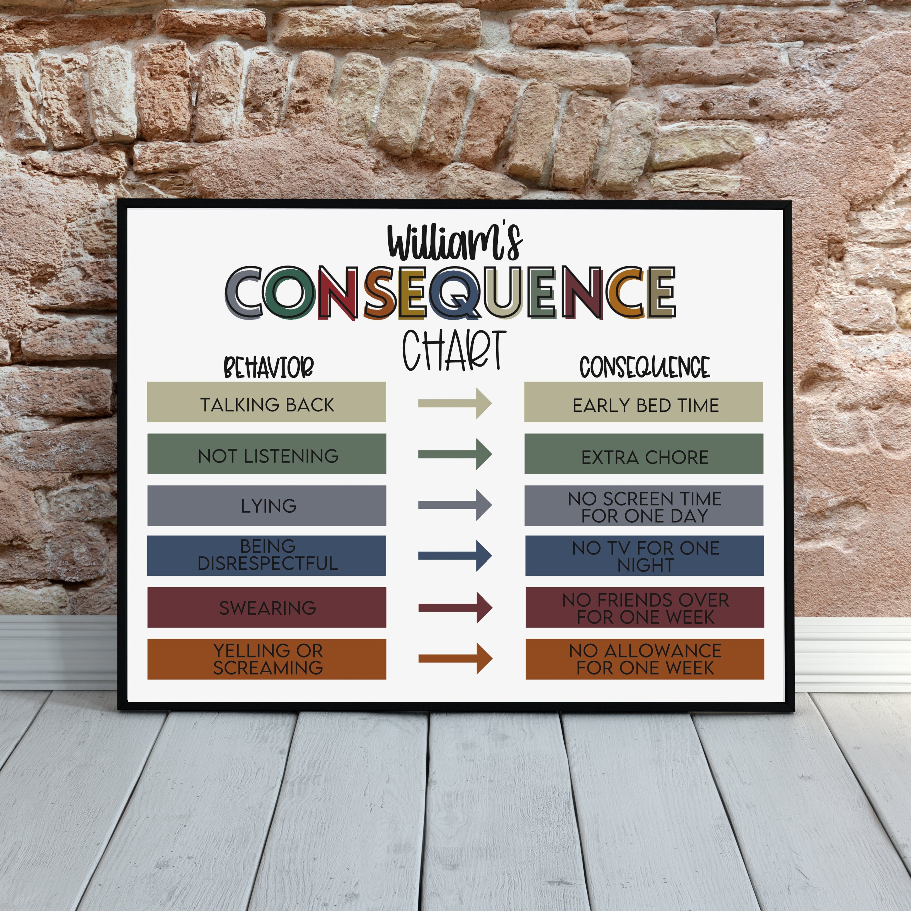 Kids Consequence Tracker, Editable Behavior Tracker, Organization Chart ...