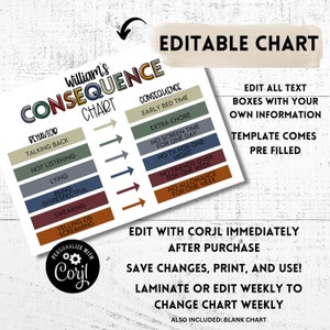 Kids Consequence Tracker, Editable Behavior Tracker, Organization Chart ...