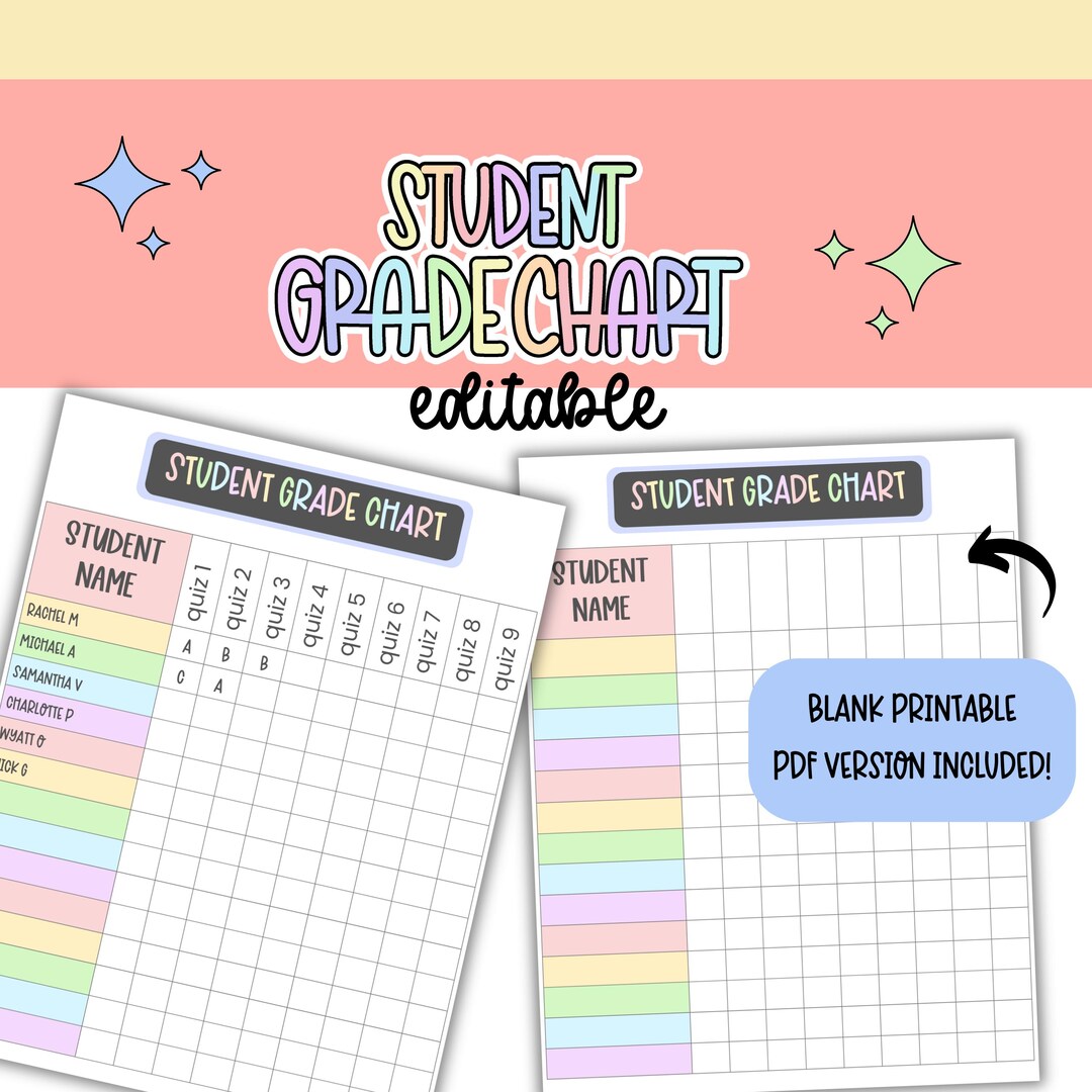 Editable Student Grade Chart | Digital Student Template | Colorful ...