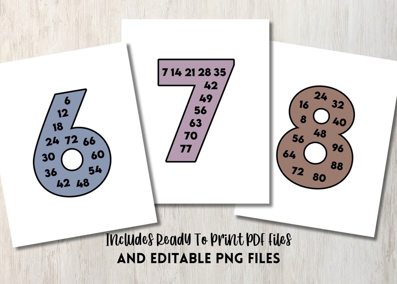 Large Skip Counting Numbers, Classroom Numbers, Math, Teacher Sign, Cut ...