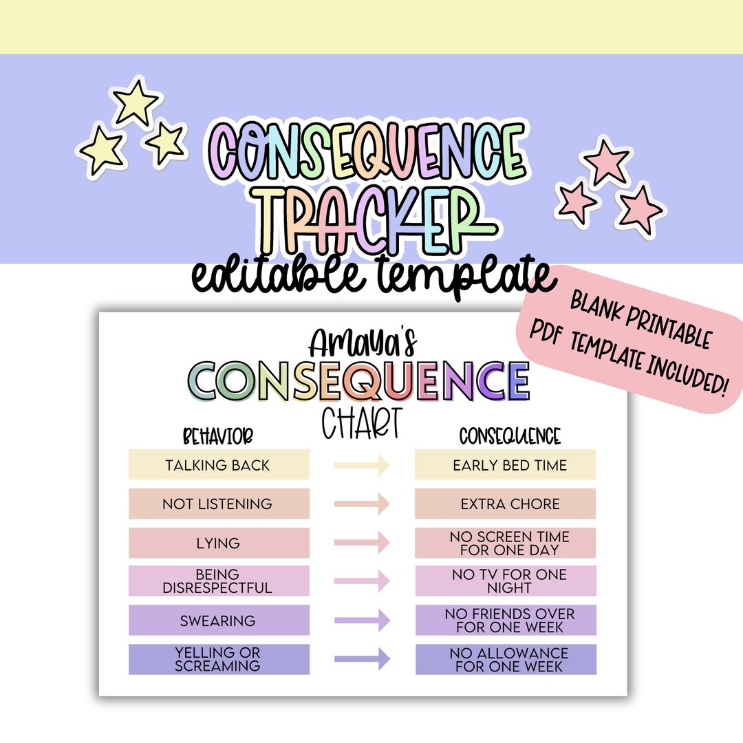 Editable Behavior Tracker, Consequence Chart, Kids Chart, Behavior ...