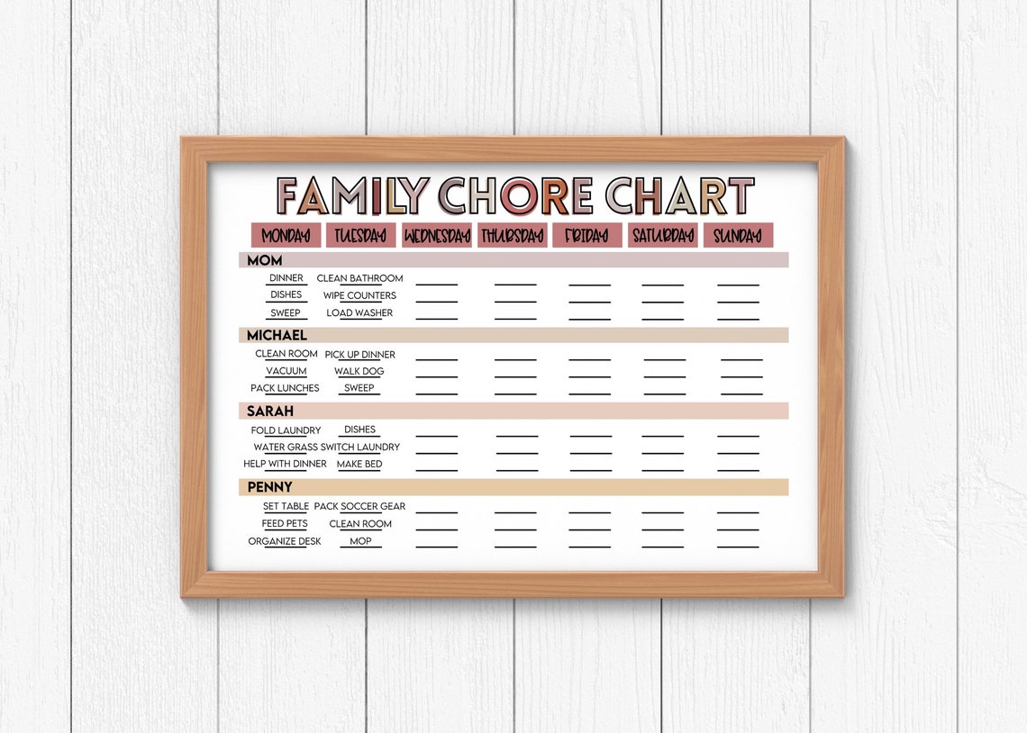 Editable Family Chore Chart, Chore Tracker, Organization, Printable ...