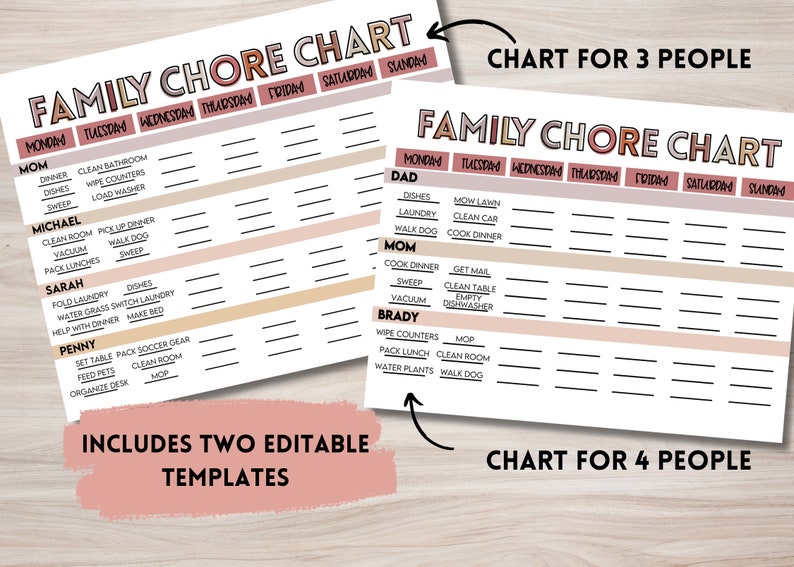 Editable Family Chore Chart, Chore Tracker, Organization, Printable ...