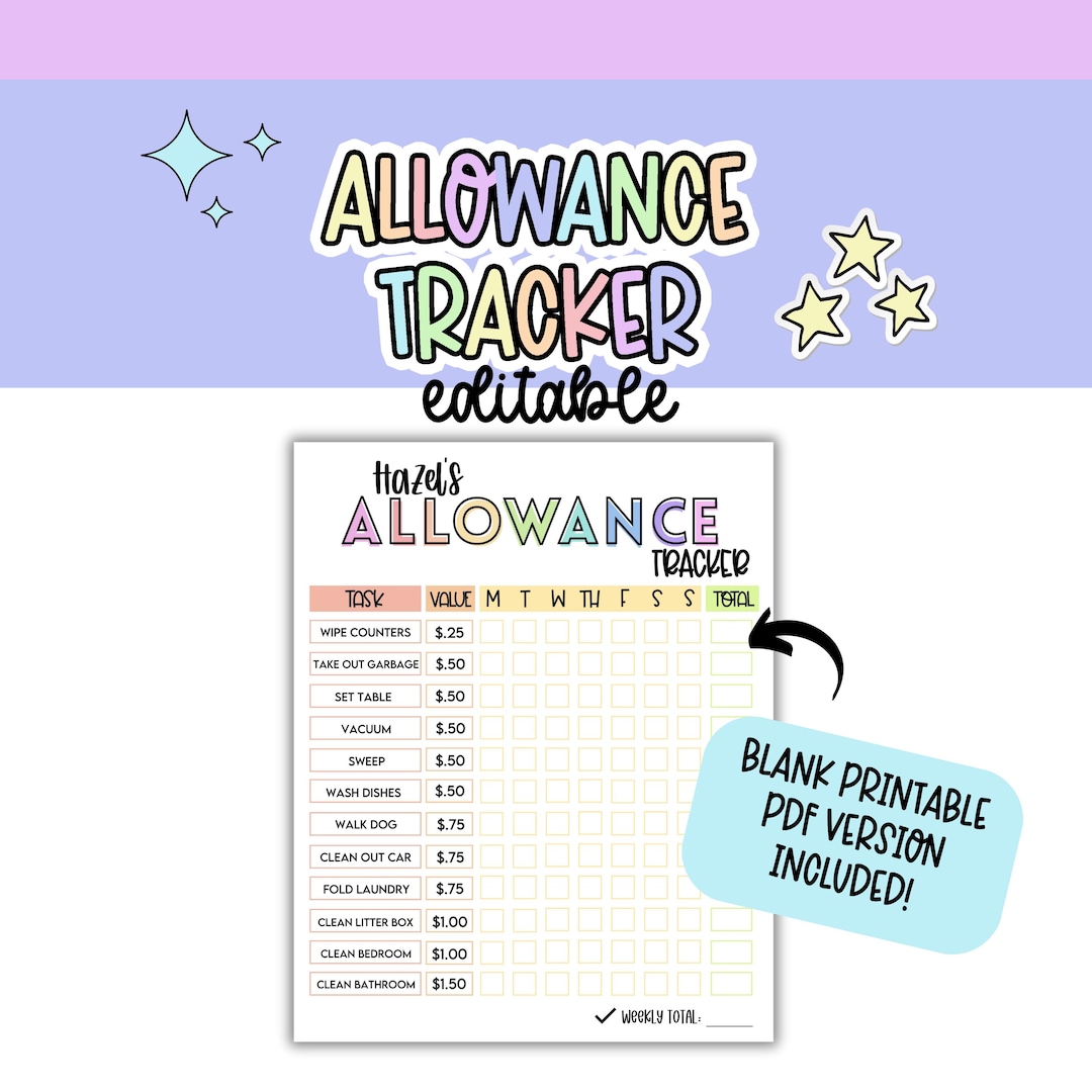 Editable Allowance Tracker, Kids Chart, Organization, Weekly ...