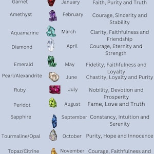 Printable Birthstone Chart With Different Color Each Page /crystals ...