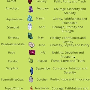 Printable Birthstone Chart With Different Color Each Page /crystals ...