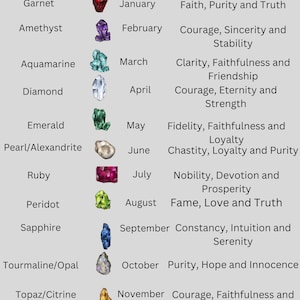 Printable Birthstone Chart With Different Color Each Page /crystals ...