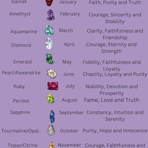 Printable Birthstone Chart With Different Color Each Page /crystals ...