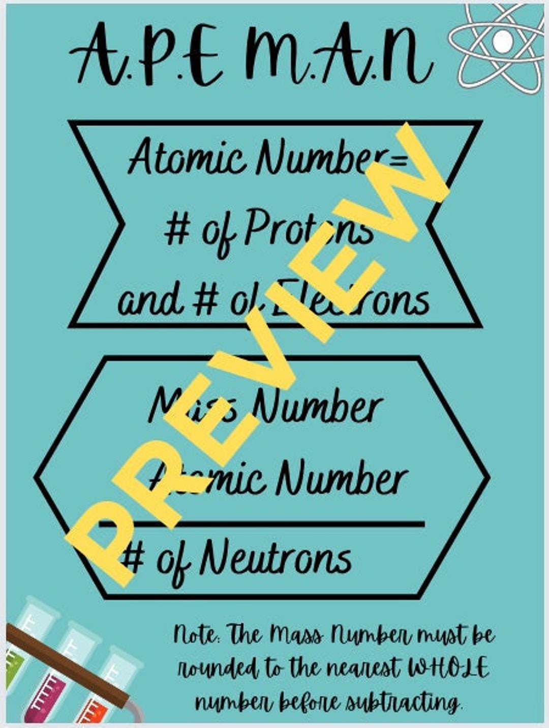 APE MAN Anchor Chart - Etsy