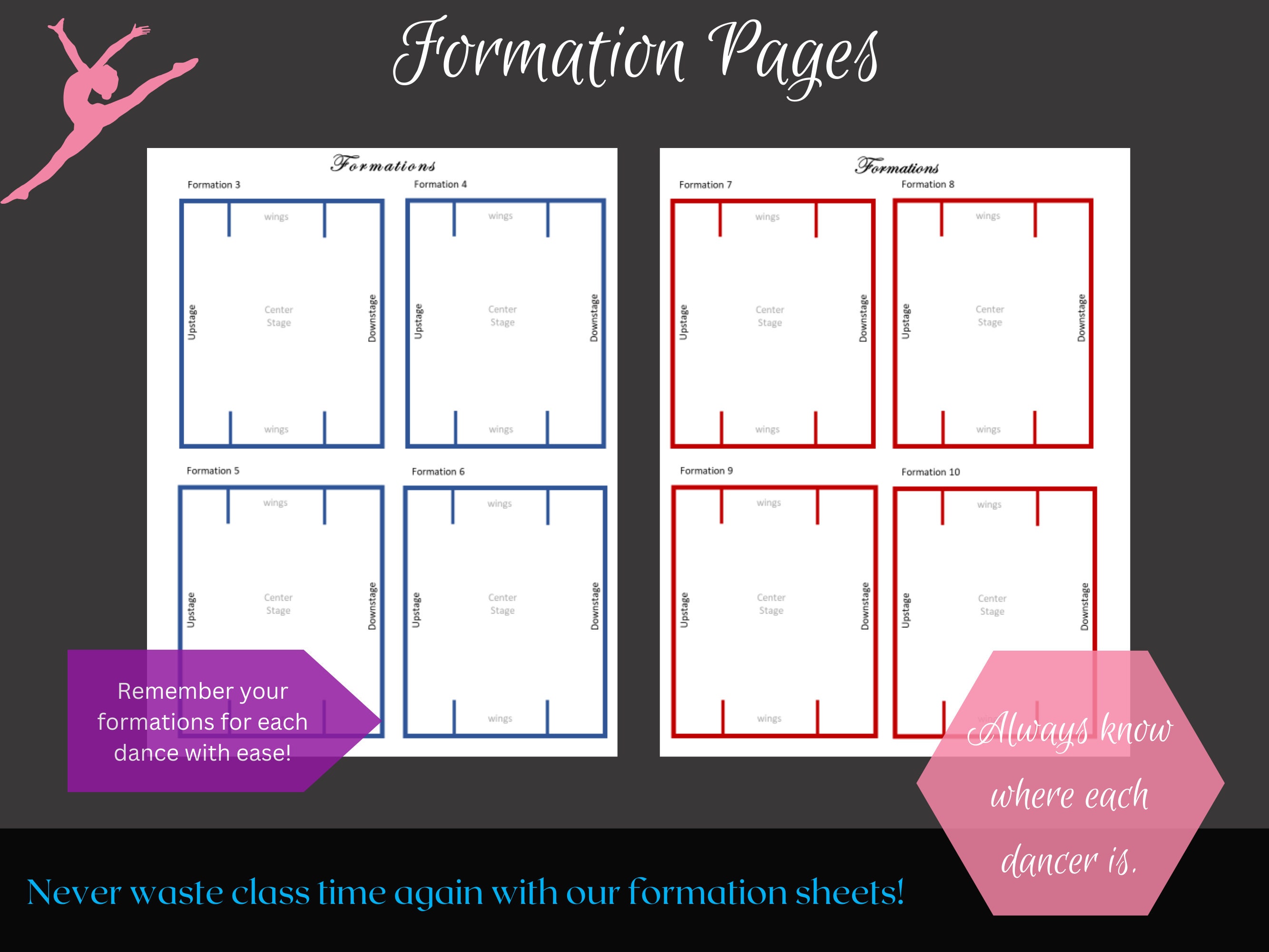 Ultimate Dance Company Mega Bundle - Etsy