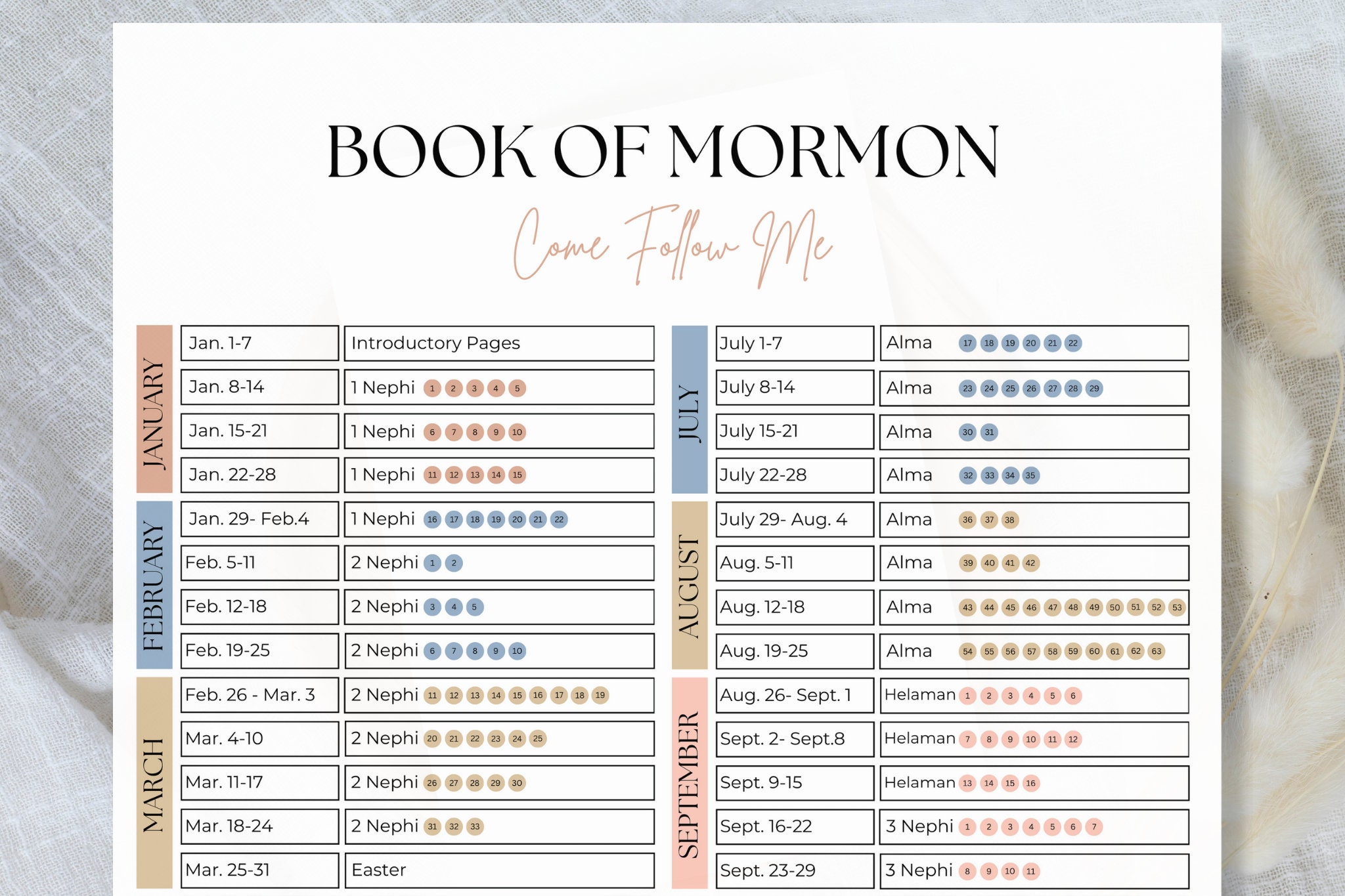 Come Follow Me Book of Mormon Reading Chart, 2024 Come Follow Me, Book ...