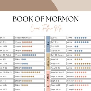 Come Follow Me Book of Mormon Reading Chart, 2024 Come Follow Me, Book of Mormon Reading ...