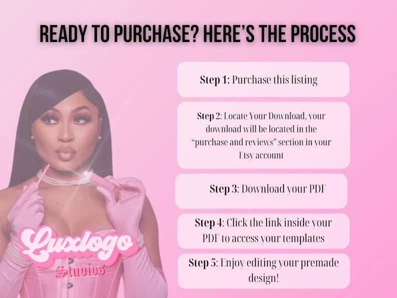 Digital Course Bundle MRR Classes Six Figure E Book Guides D.I.Y ...