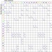60min Natal Chart RECTIFICATION | LIVE ZOOM Birth Chart Rectification ...