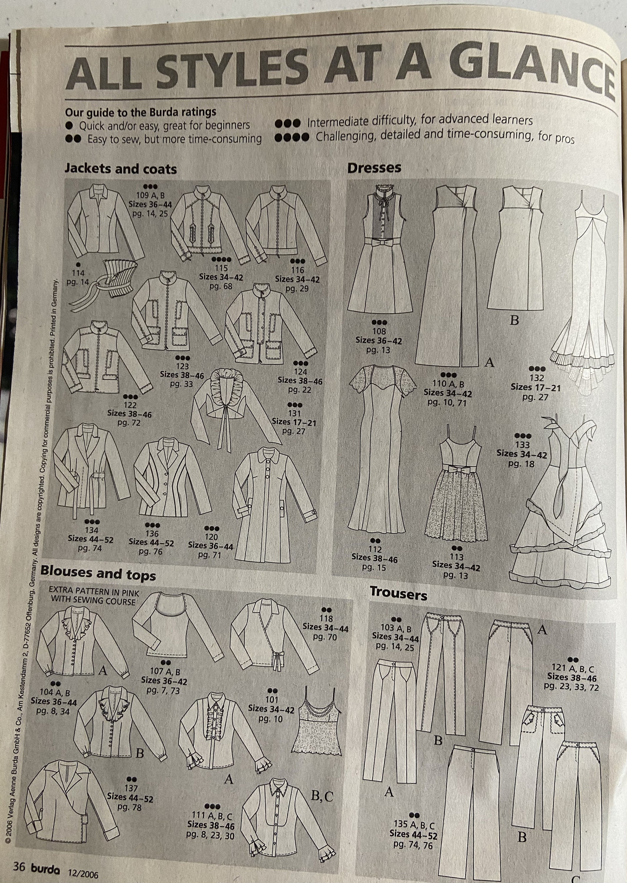 Burda World of Fashion Sewing Patterns December 2006 English Version - Etsy