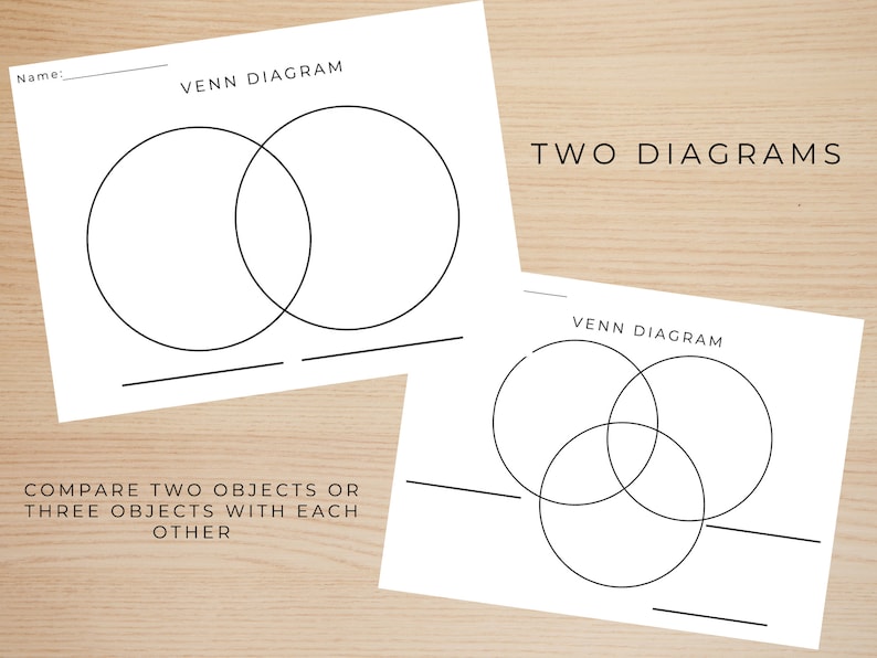 Venn Diagram, Venn Diagram Template, Blank Venn Diagram, 3 Circle Venn ...