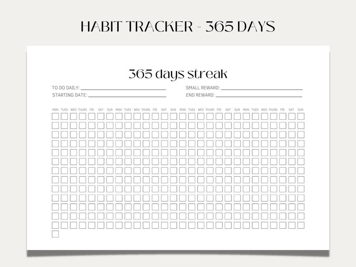 Yearly Habit Tracker, 365 Days, Habit Streak, PDF Printable, A4 and ...