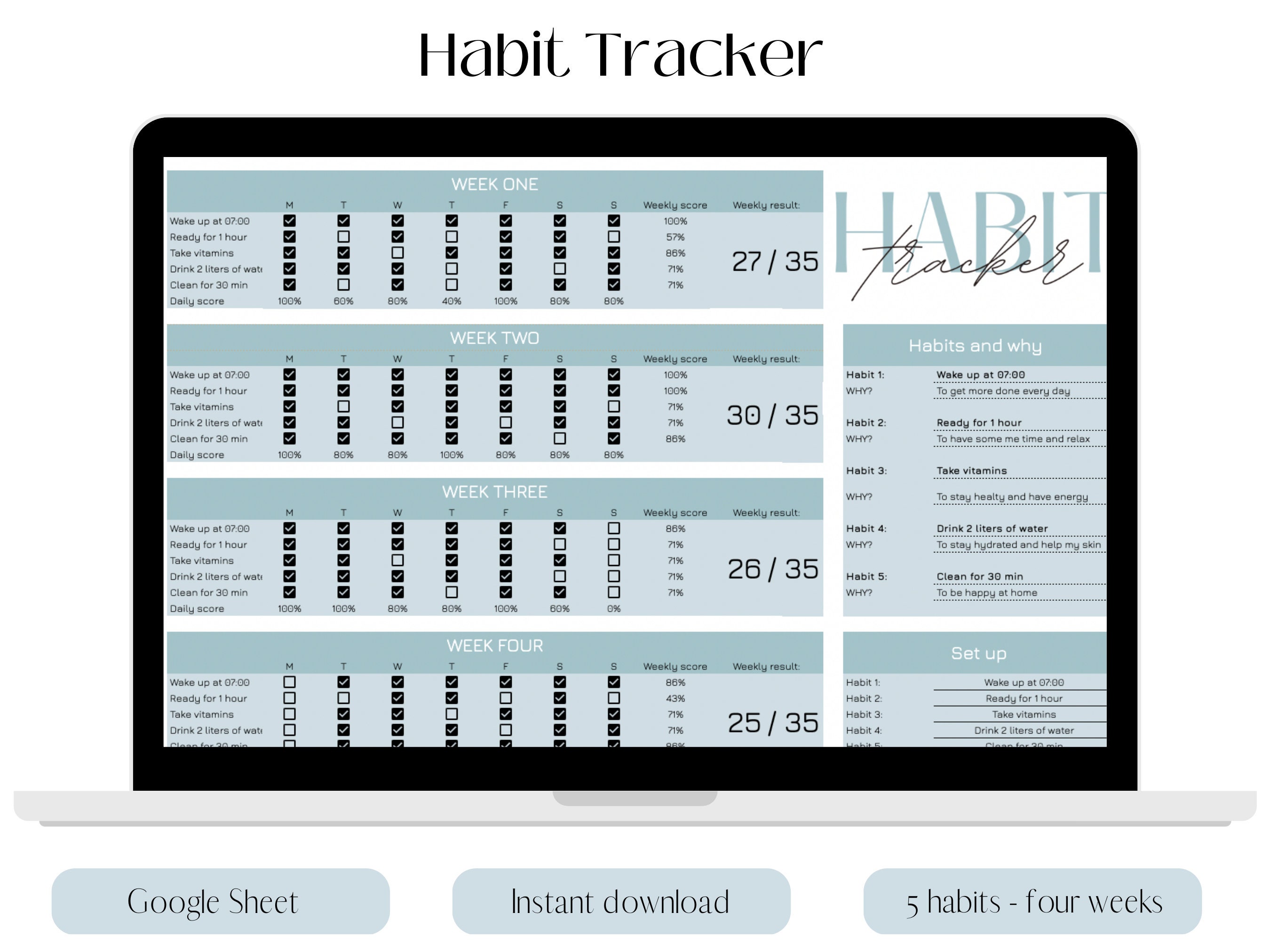 Habit Tracker Spreadsheet Daily, Weekly & Monthly Planner Goal Setting ...