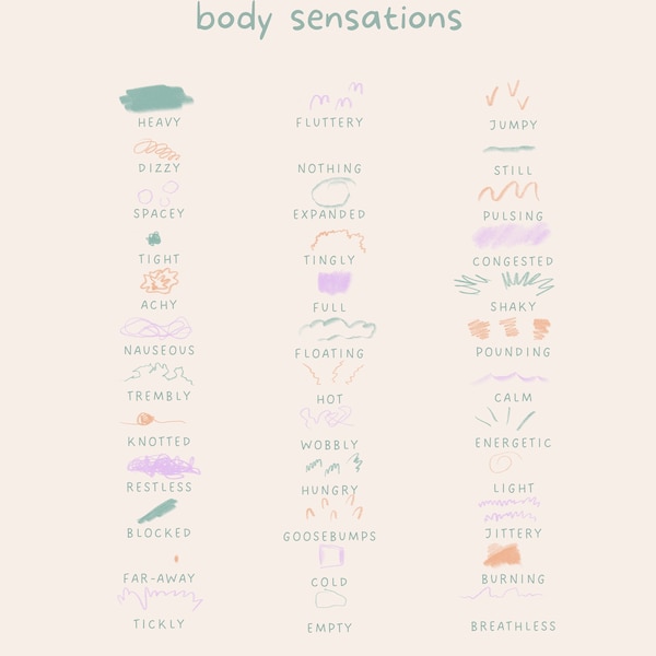 Body Sensations - Etsy