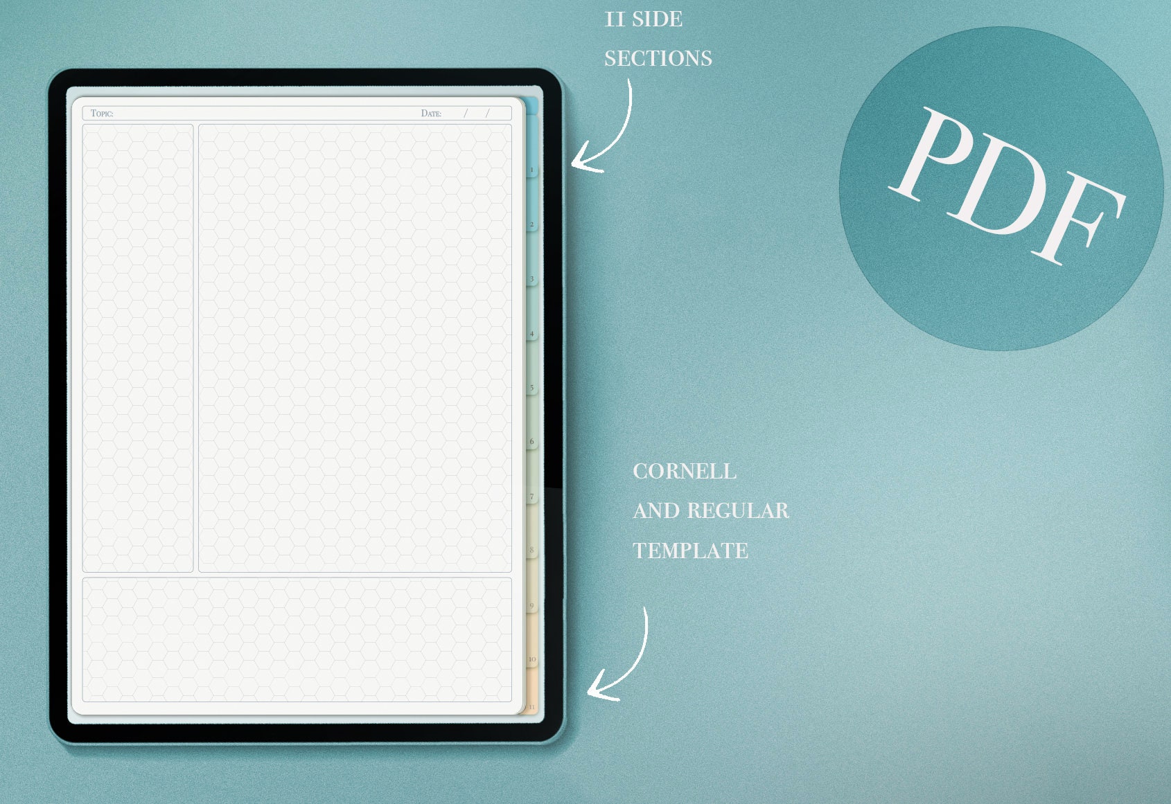 Digital Cornell Notebook, Cornell Note Taking System, Goodnotes Cornell ...
