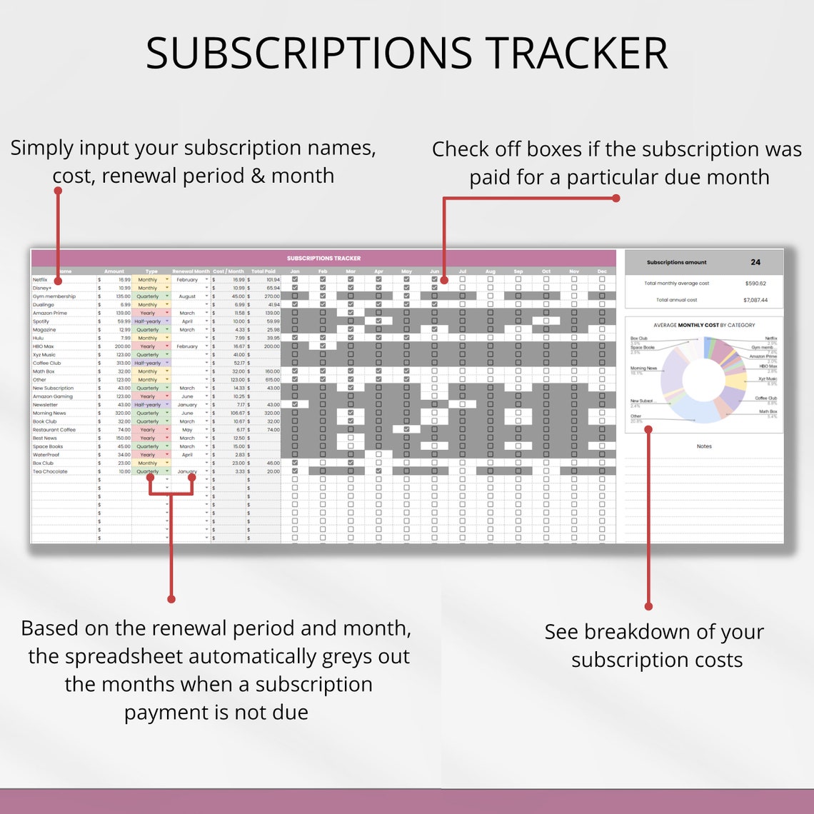 Subscription Tracker Google Sheets, Monthly Subscriptions Spreadsheet ...