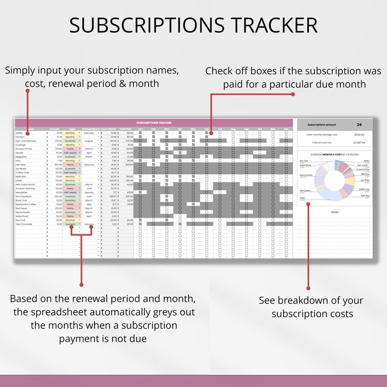 Subscription Tracker Google Sheets, Monthly Subscriptions Spreadsheet, Spending, Costs Tracking ...