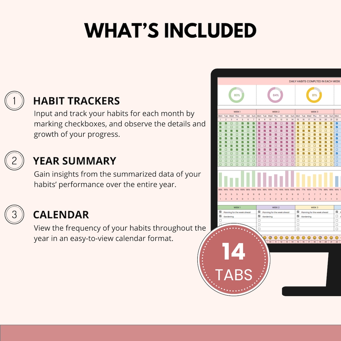 Habit Tracker Spreadsheet: Daily, Weekly, Monthly Google Sheets ...