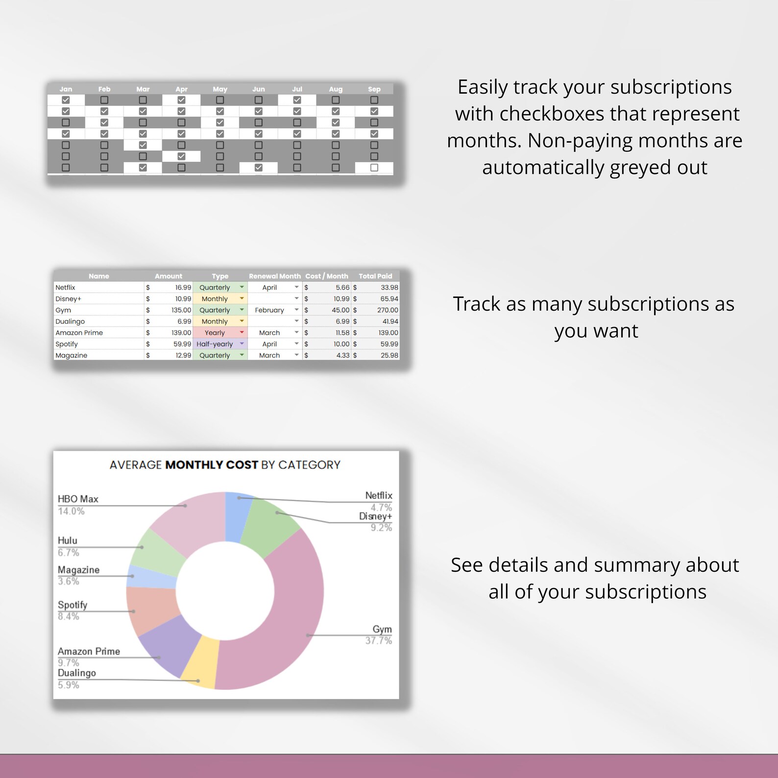 Subscription Tracker Google Sheets, Monthly Subscriptions Spreadsheet ...