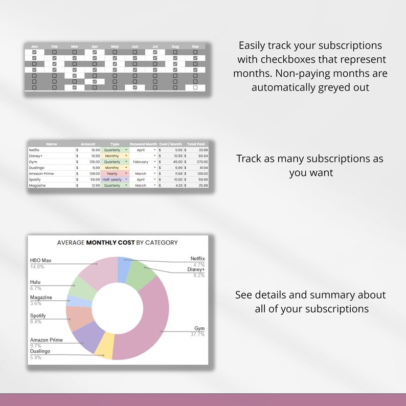 Subscription Tracker Google Sheets, Monthly Subscriptions Spreadsheet ...